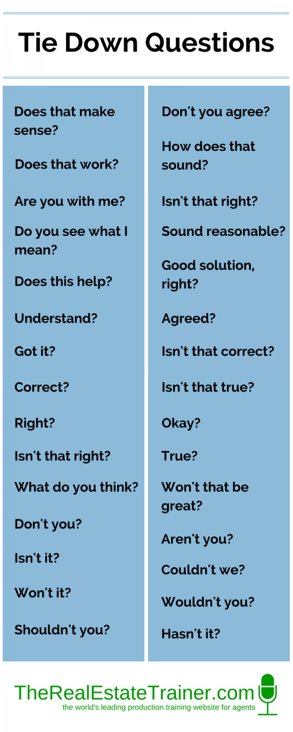 Tie Down Questions & Downswings for Real Estate Agents