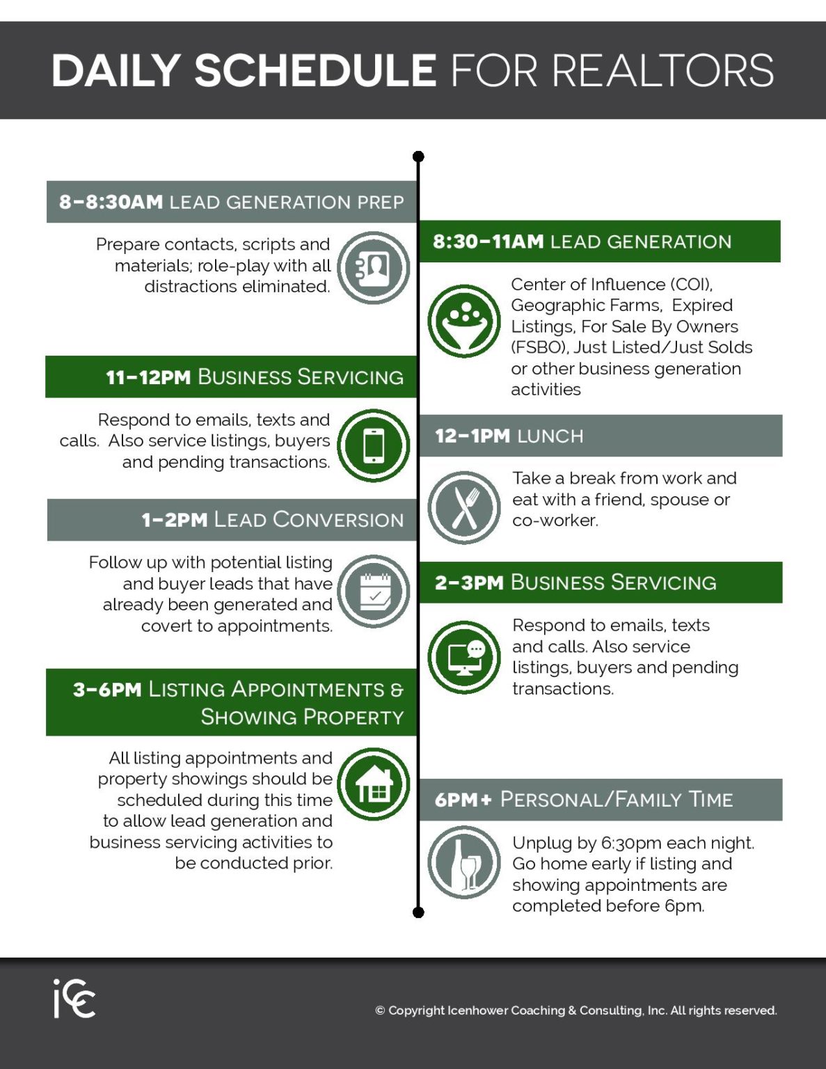 Realtor Time Management - Daily & Weekly Schedules - Real Estate ...