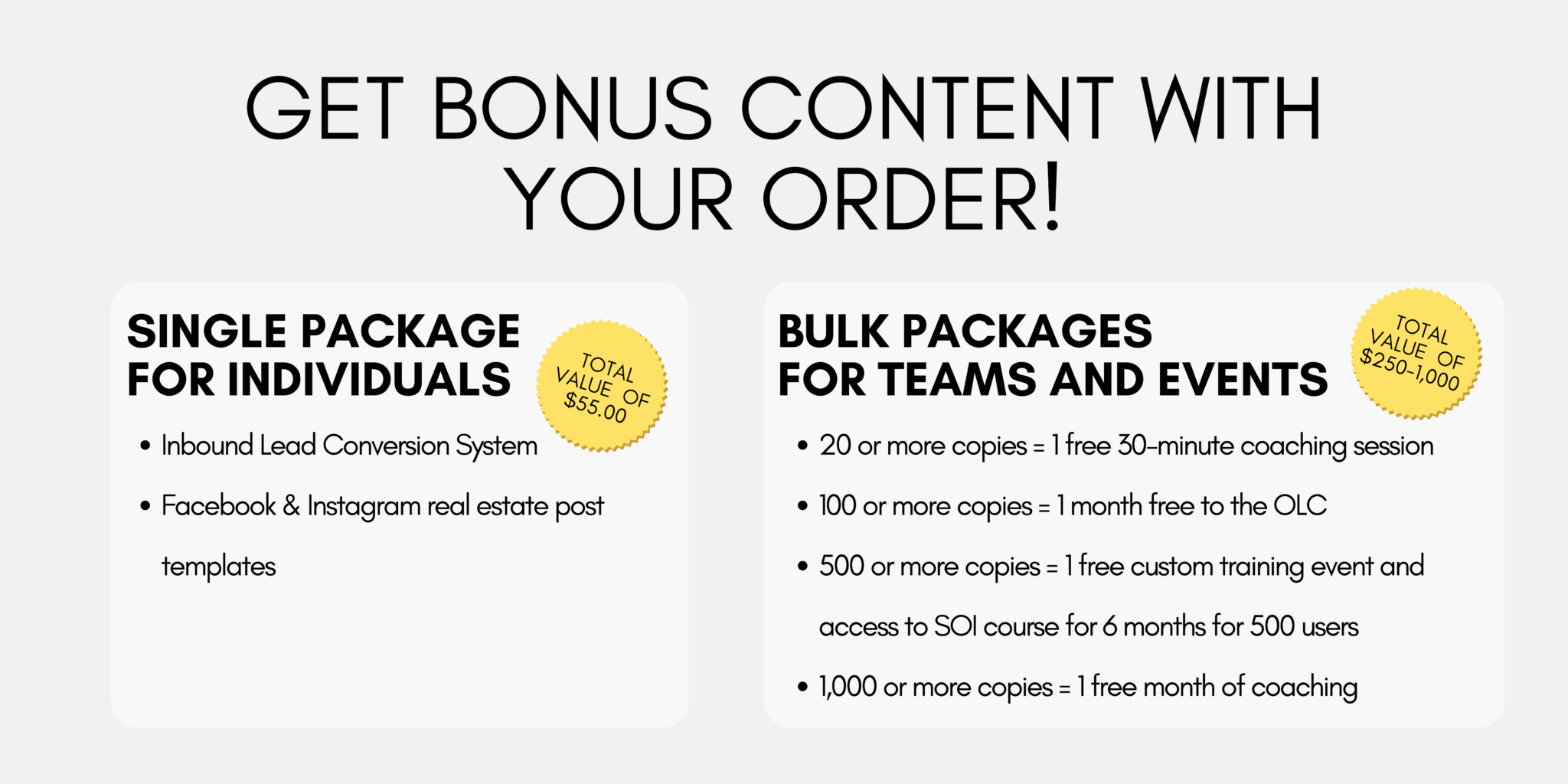 Order The Teams Book - The Real Estate Trainer