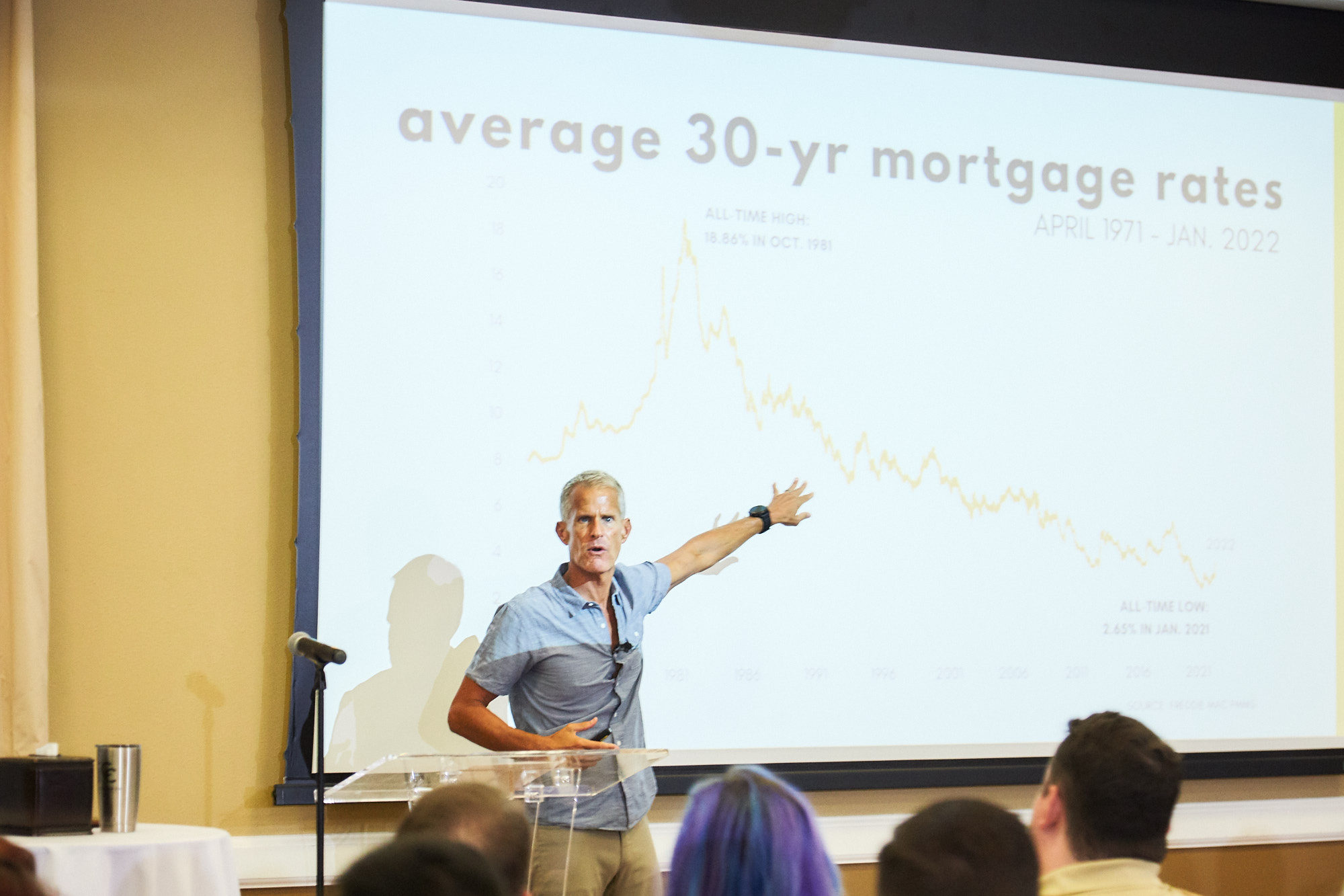 EVENT TEMPLATE - CLONE THIS - Real Estate Coaching - Icenhower Coaching